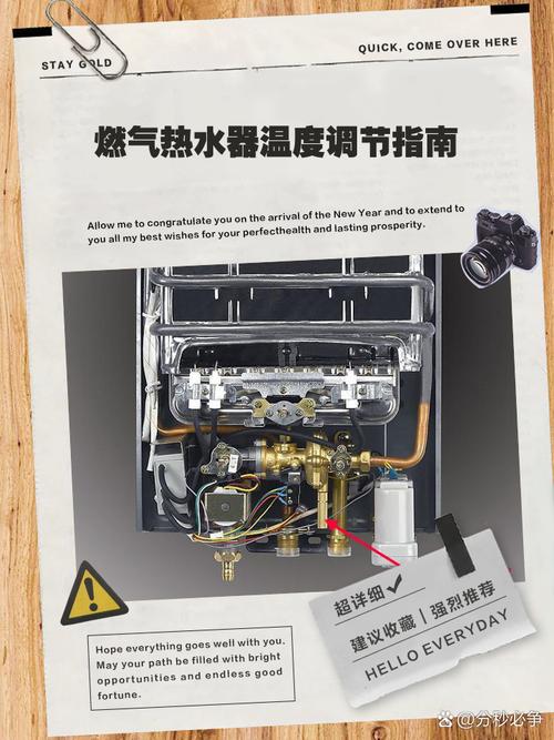 燃气热水器怎么调模式图标