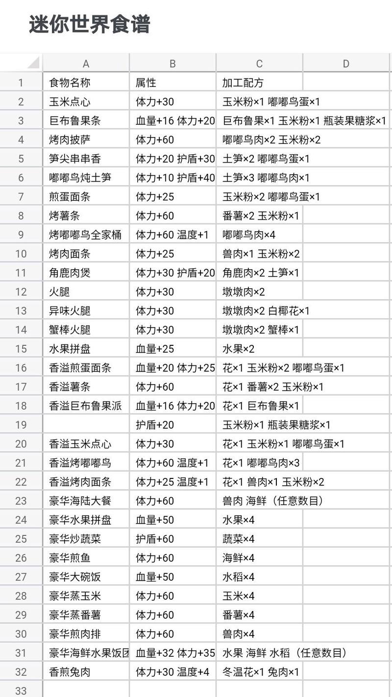 miniworld内置MOD菜单图标