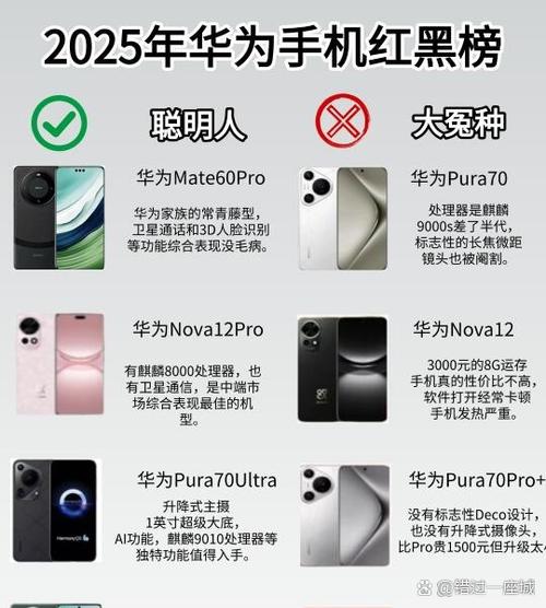 华为pura90pro参数图标