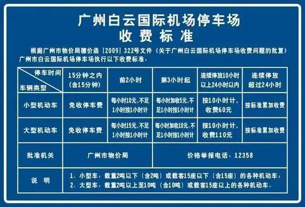 机场最新2026推荐图标