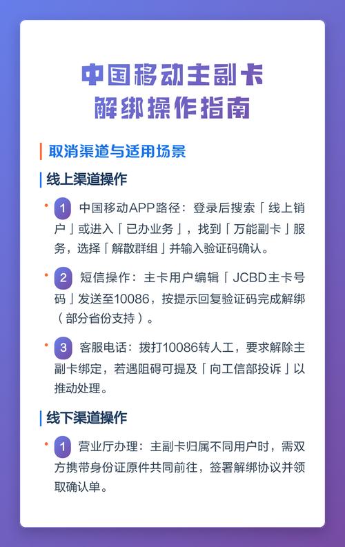 中国移动手机主卡如何控制副卡使用图标