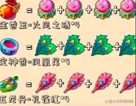 梦幻西游修炼丹图标