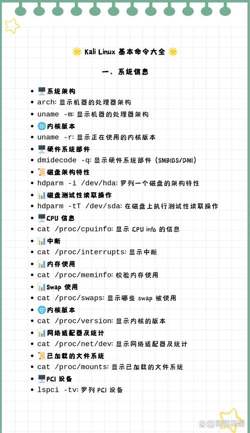 linux命令大全手册