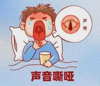 喇叭突然滋滋声音嘶哑图标