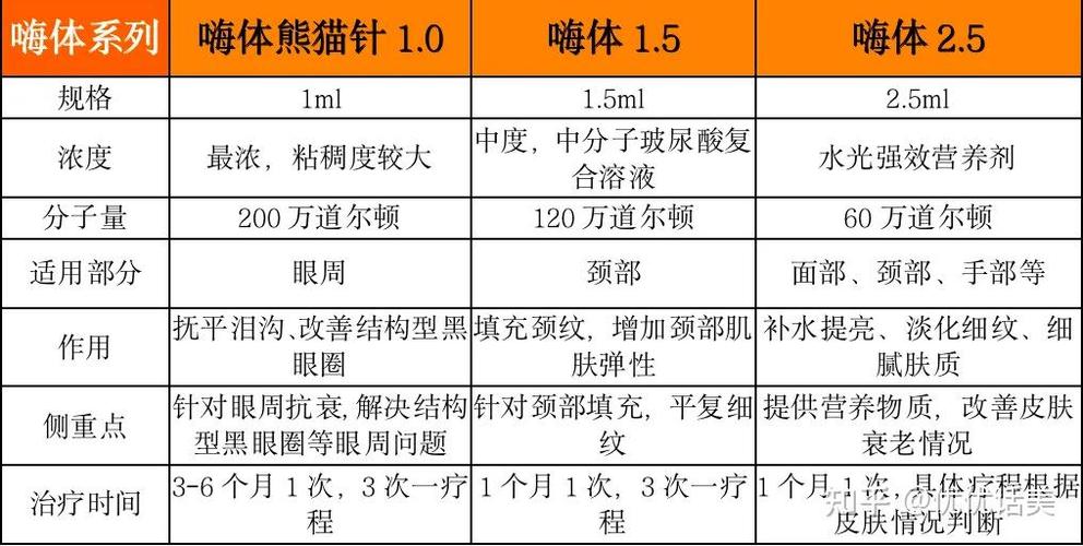 熊猫针多钱一针截图
