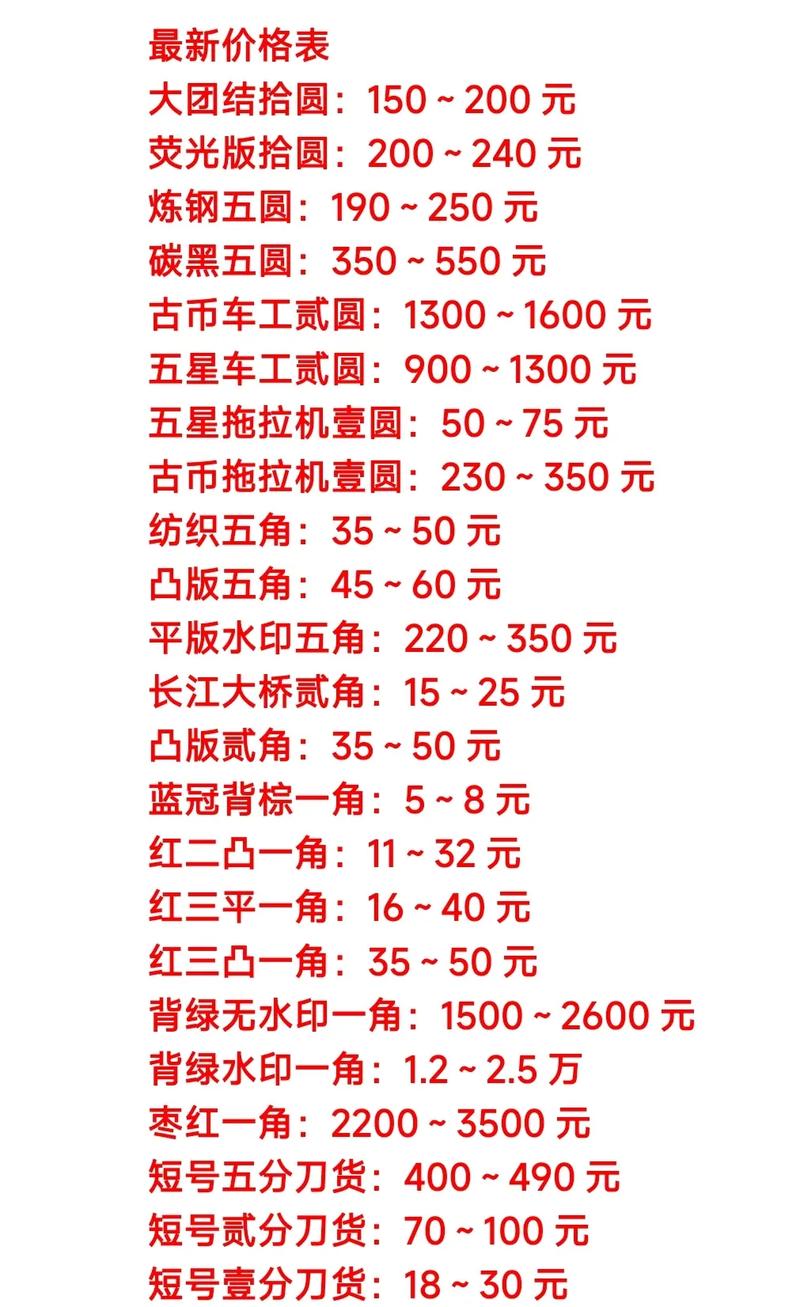 nmr币历史最高价格图标