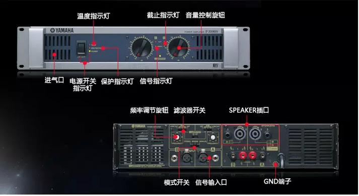 专业功放机后面板图解截图