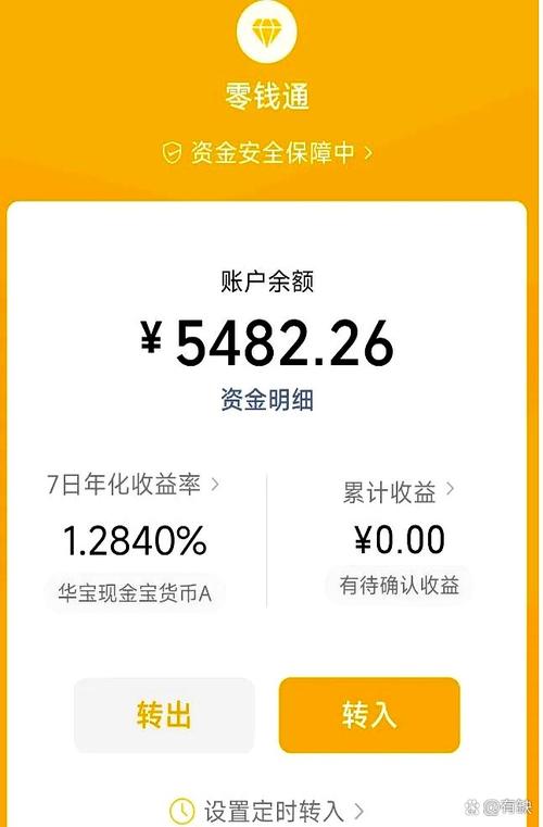余额宝提现要手续费吗图标