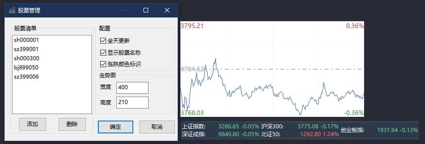 股票桌面插件图标