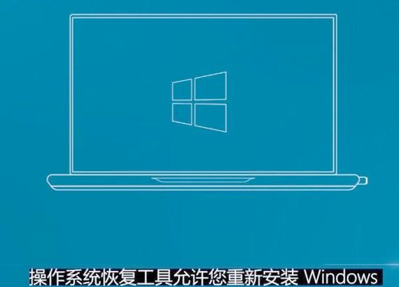 windows11强制进入恢复模式图标