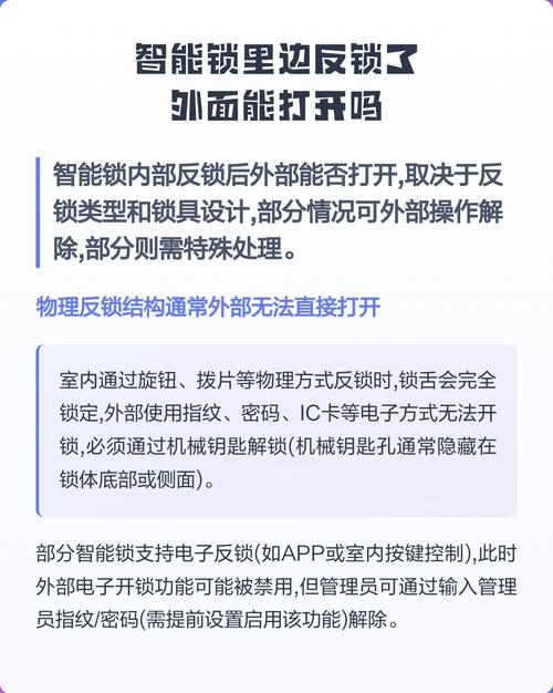 智能锁反锁了外面能打开吗图标