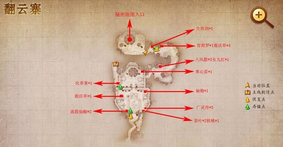 古剑奇谭游戏攻略大全截图