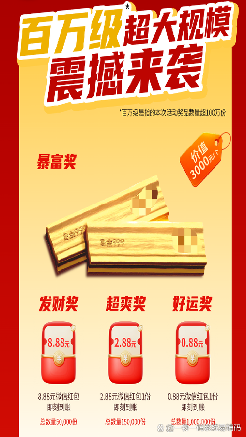 活动抽奖红包内容