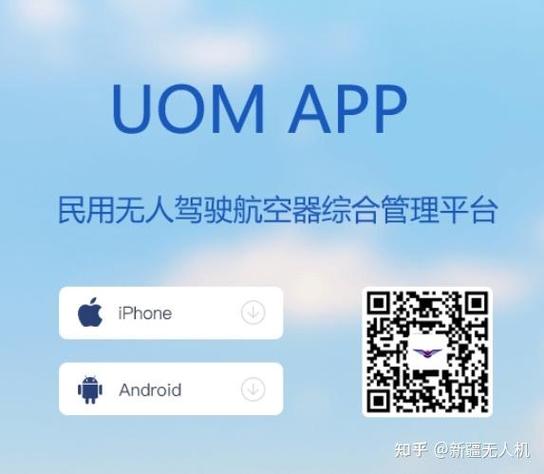 uom图标