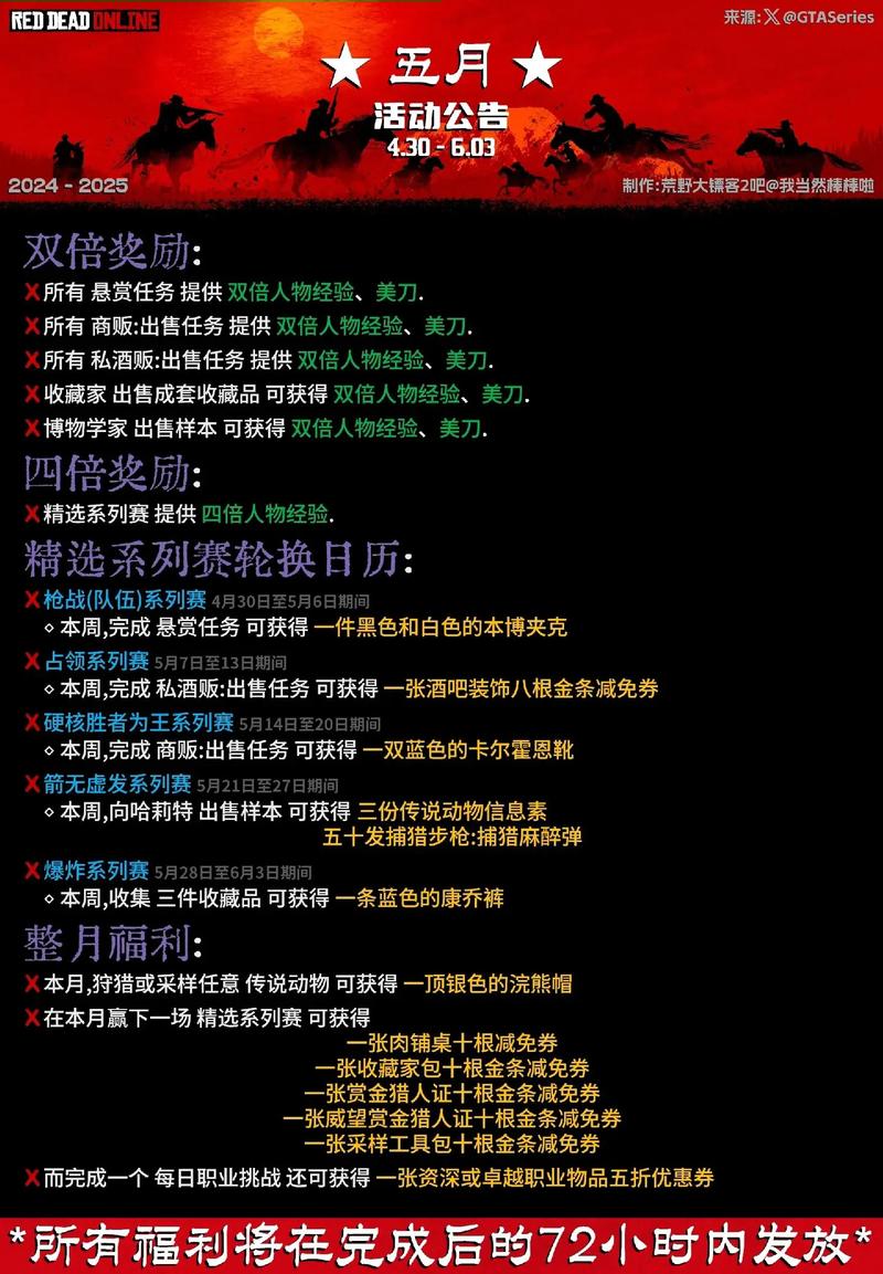血污 作弊码及效果图标