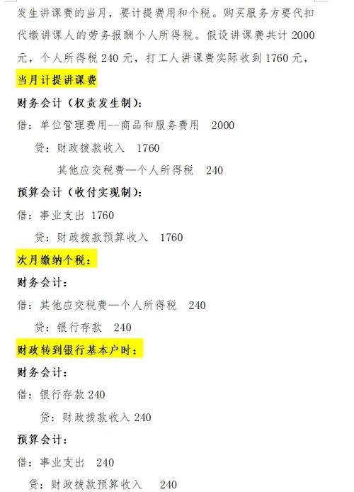 所得税会计分录怎么做图标