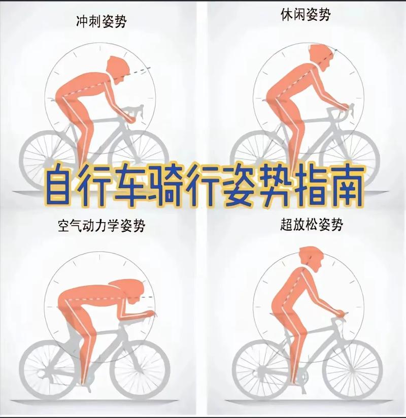 自行车慢骑技巧视频图标