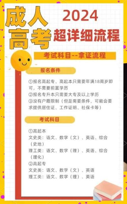 高考报名条件图标