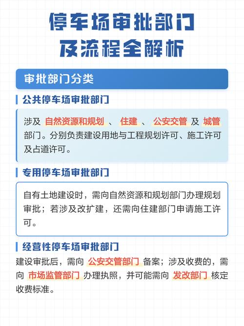 停车场许可证由哪个部门审批截图