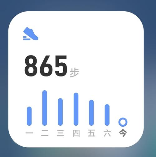 今日步数显示截图