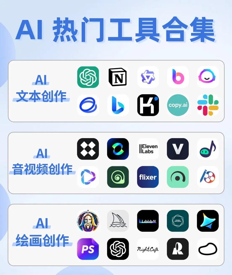 ai access软件图标