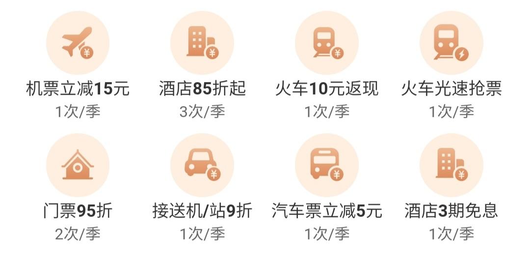 携程超级会员值得买吗图标