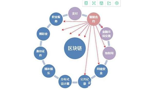 区块链合法吗图标
