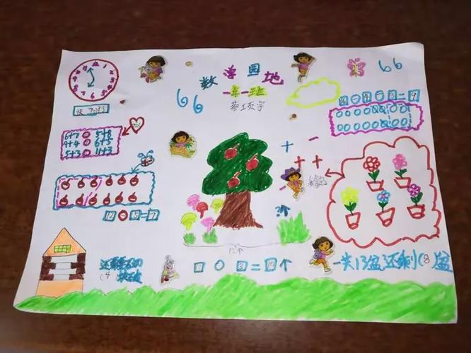 一年级下册数学卷子期末试卷图标