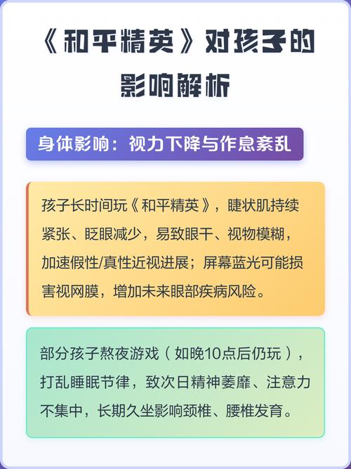 和平精英对孩子有什么危害图标