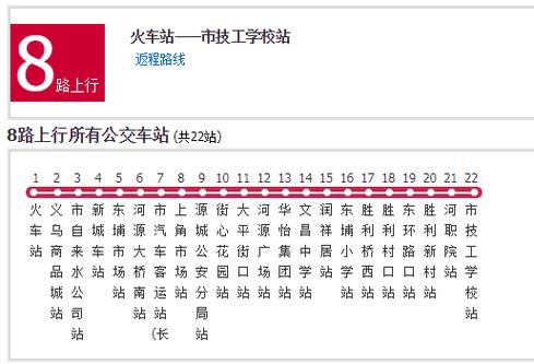 8路公交车几分钟一趟图标