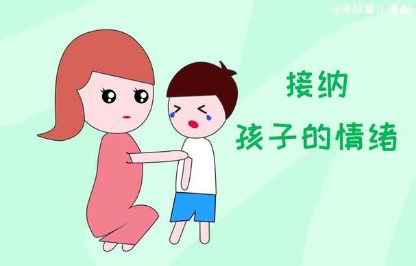 正确引导孩子的情绪图标