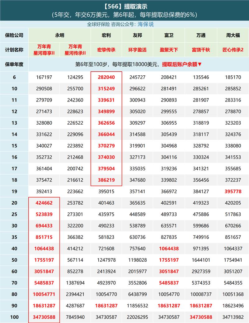 恒慧融目前状况图标