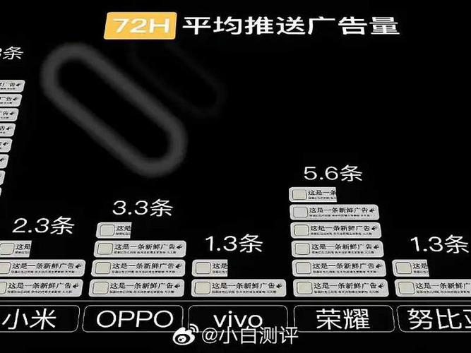 安卓屏蔽广告图标