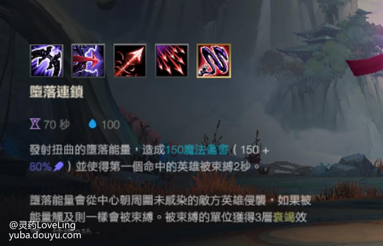 lol韦鲁斯w技能怎么用图标