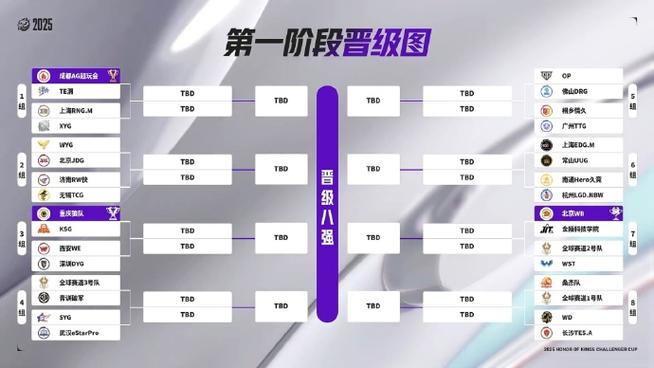王者荣耀35星怎么晋级图标