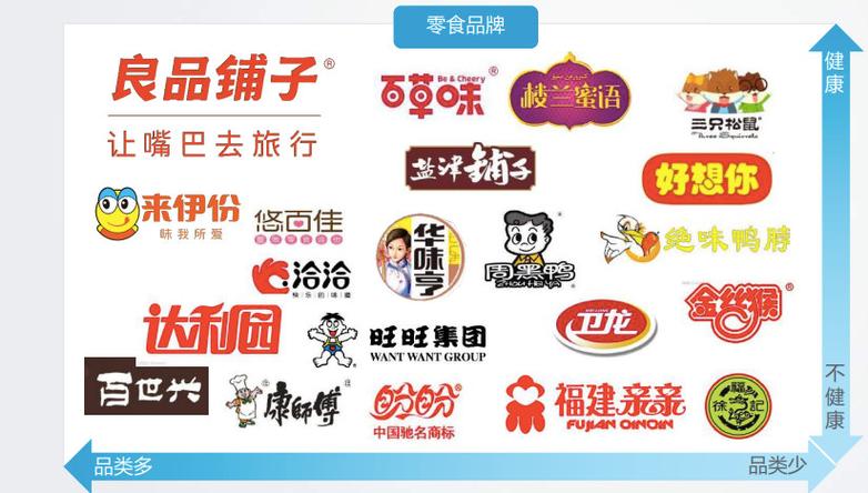 旺旺食品官网图标