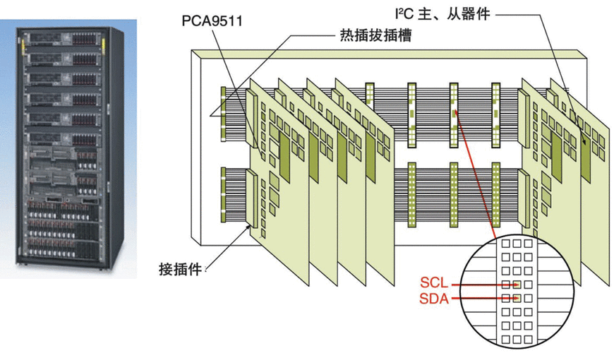 热插拔轴怎么拔不出来图标