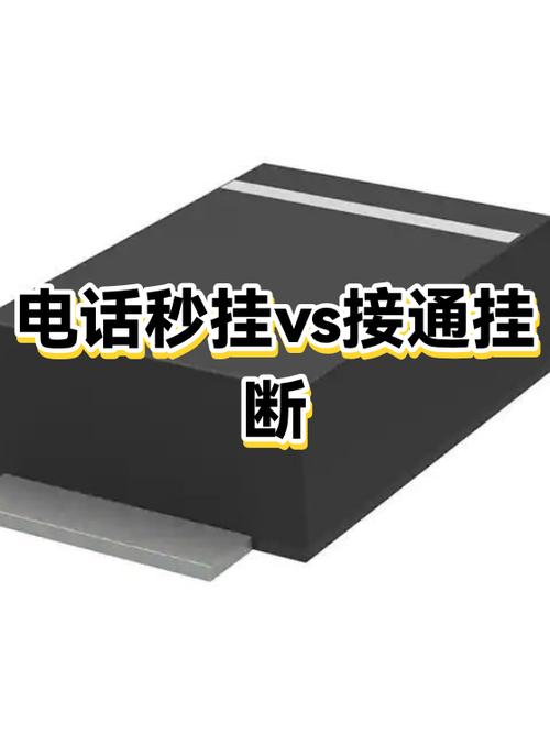 手机响一声自动挂断图标
