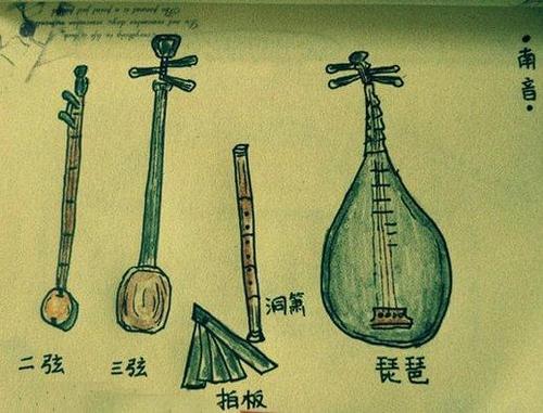 南音的特点特色截图