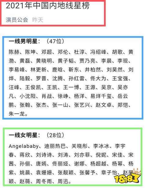 科比和菲尔普斯谁比较出名图标