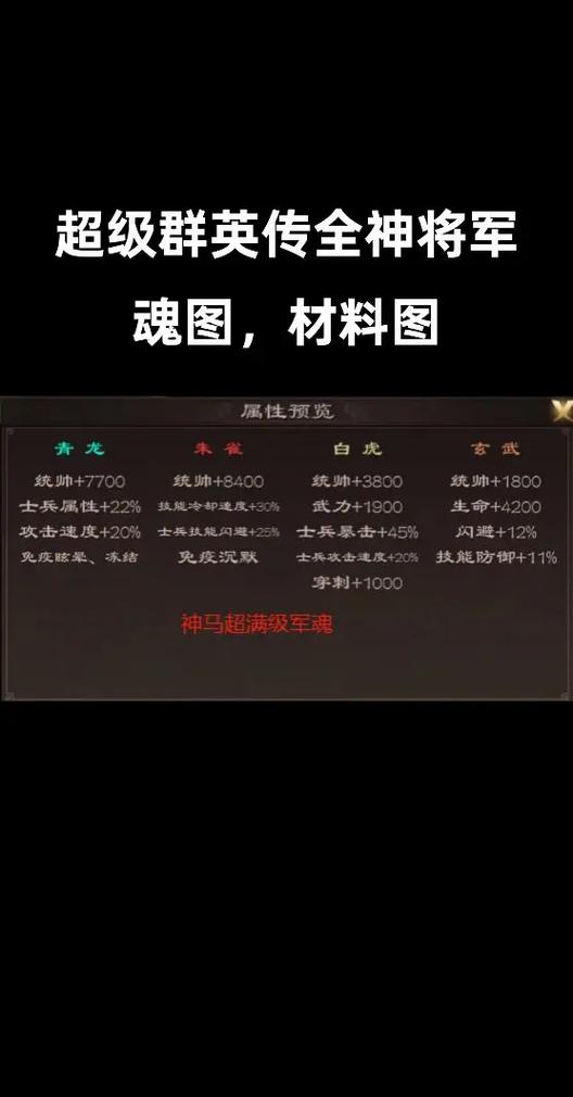 超级群英传脚本图标