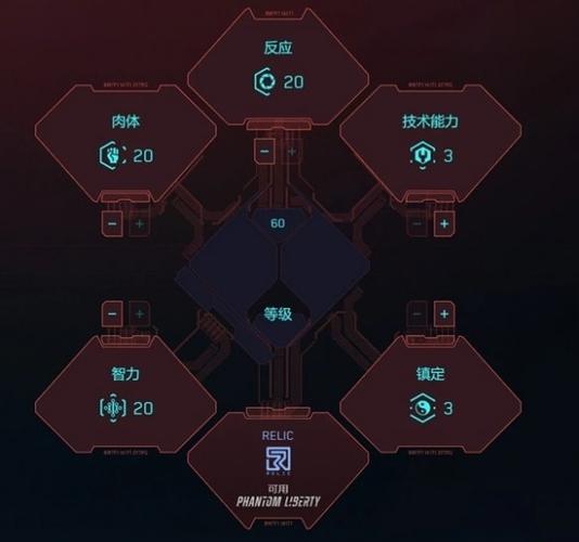 赛博朋克怎么用黑客入侵图标