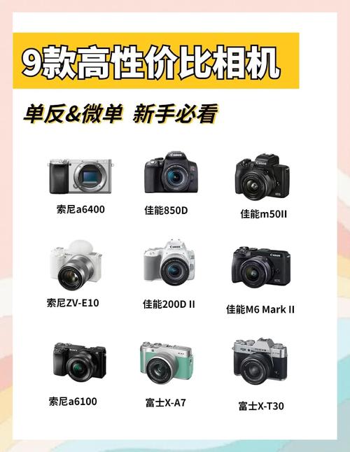 什么相机拍照清晰度最高图标
