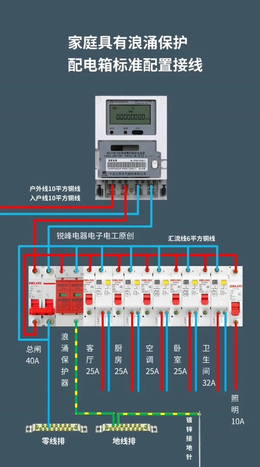 浪涌保护器接线图图标