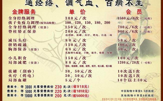 针灸收费价目表图标