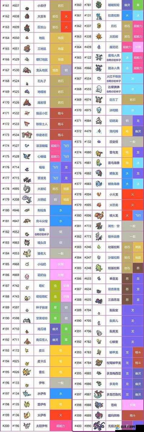 宝可梦剑盾闪光图鉴图标