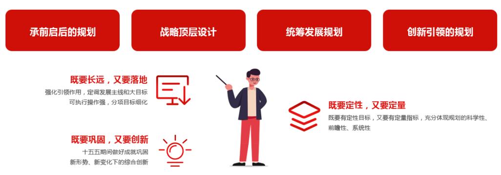 文化工作发展的思路