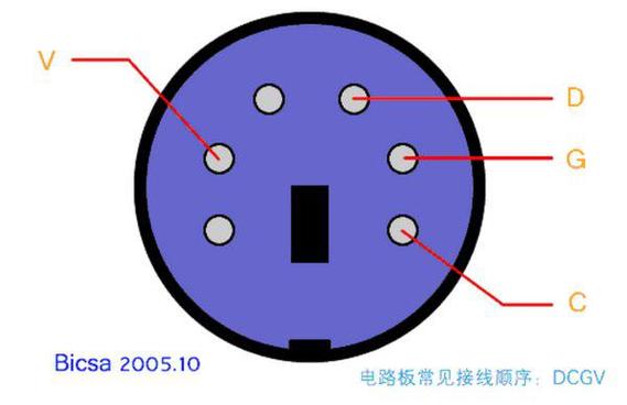 圆头鼠标改usb可以吗图标