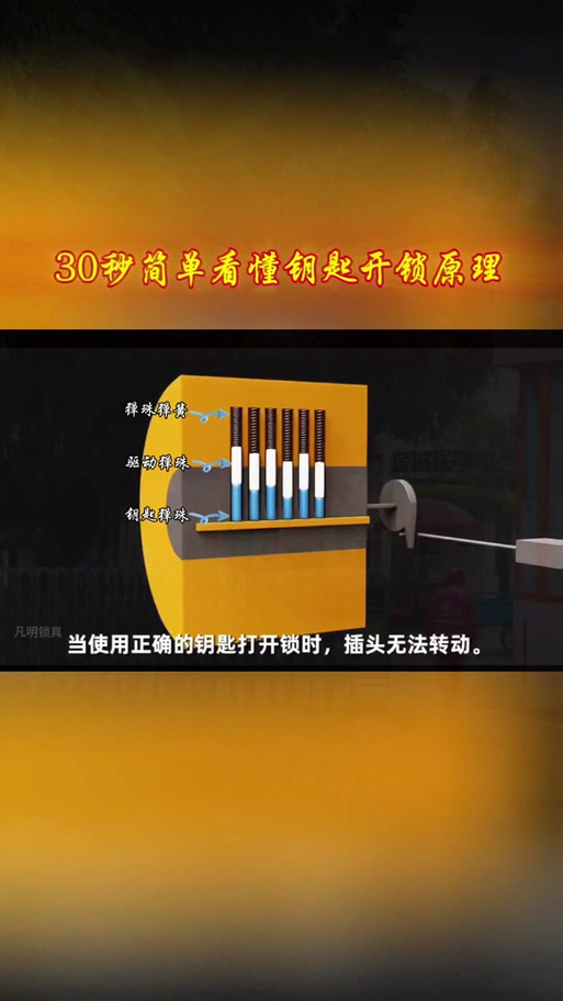 怎么开锁最简单的方法视频图标