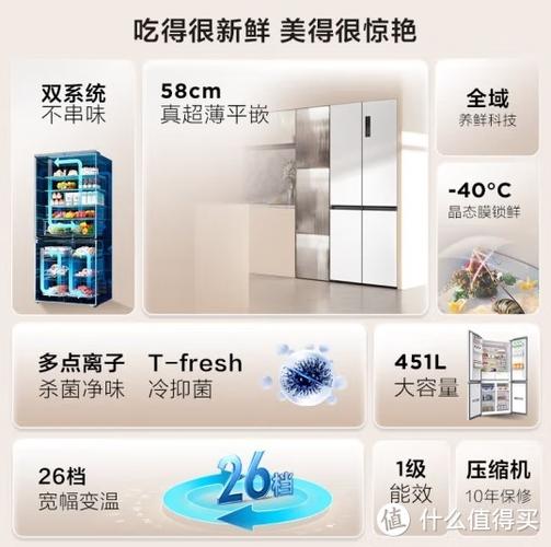 日本冰箱十大品牌图标